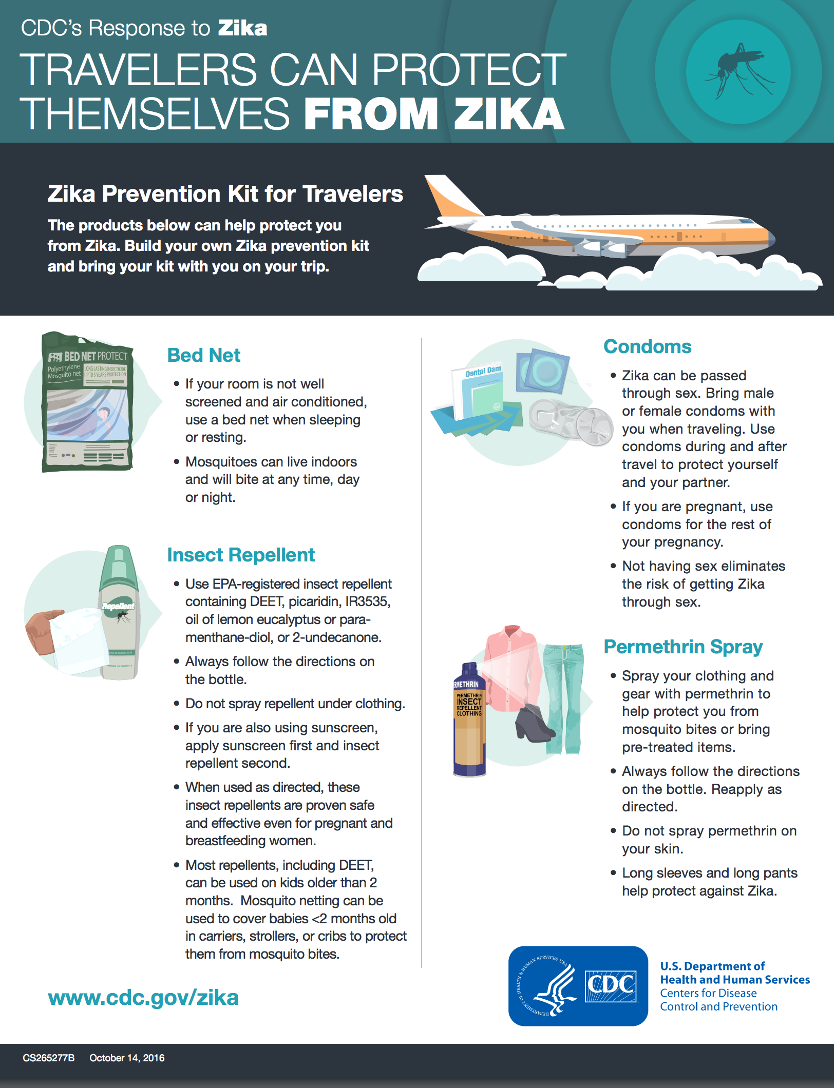 Zika: Still a Worry for Pregnant Women | Eat Right Mama